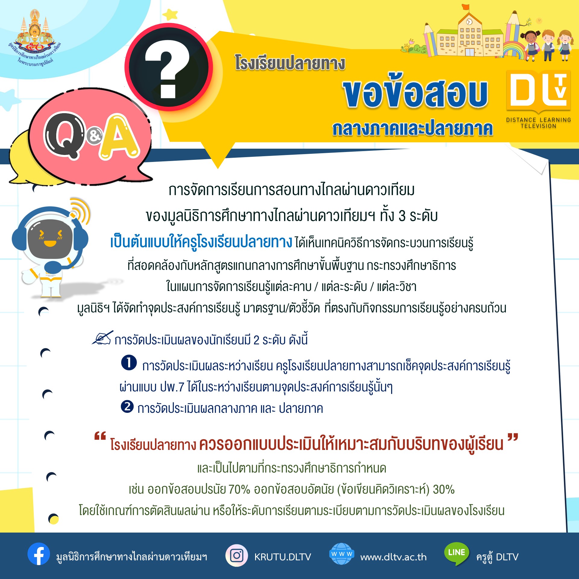 DLTV มูลนิธิการศึกษาทางไกลผ่านดาวเทียม